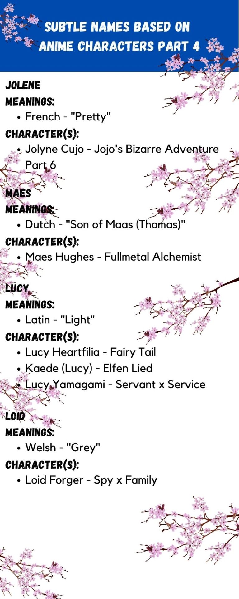 Subtle Names Based On Anime Characters Part 4 – The Writing Coconut