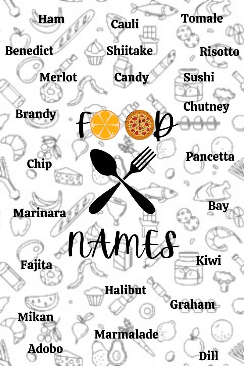 Food-Based Names 1 – The Writing Coconut